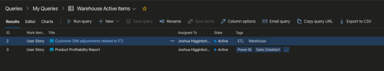 Using Tags in Azure Boards to Organize Work